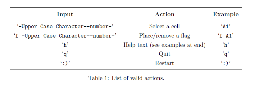 Solved How would I define this parse_position | Chegg.com