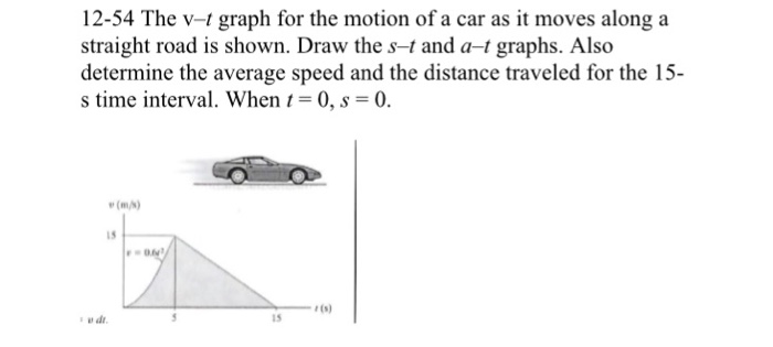 Solved 12-54 The v-t graph for the motion of a car as it | Chegg.com