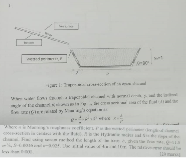 Free surface Bottom Wetted perimeter, P 0800 1 Figure | Chegg.com