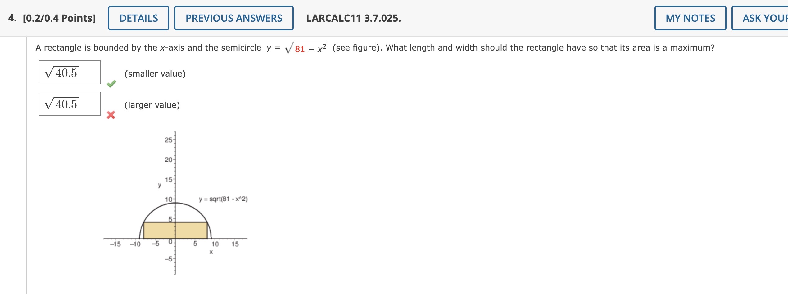 Solved A rectangle is bounded by the x-axis and the | Chegg.com