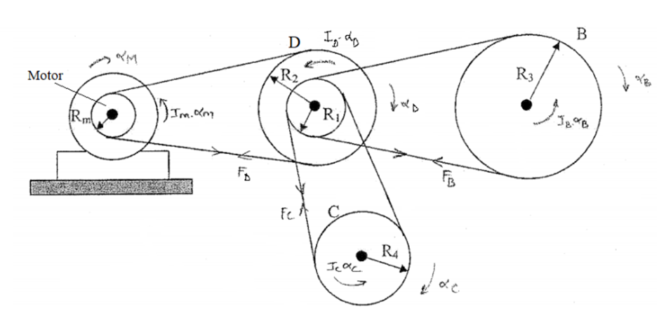 Solved need help with this problem related to MACHINE THEORY | Chegg.com Solved need help with this problem related to MACHINE THEORY | Chegg.com