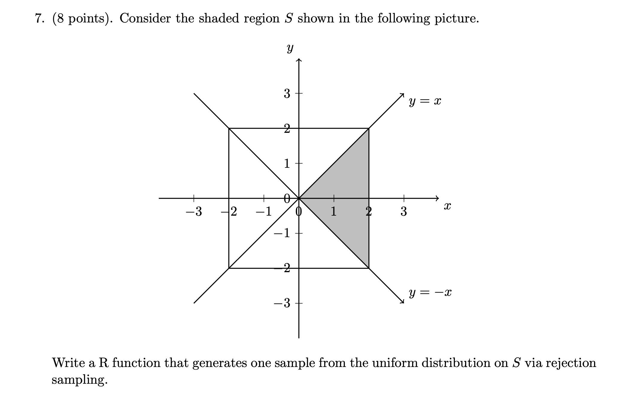 Solved 7. (8 points). Consider the shaded region S shown in | Chegg.com