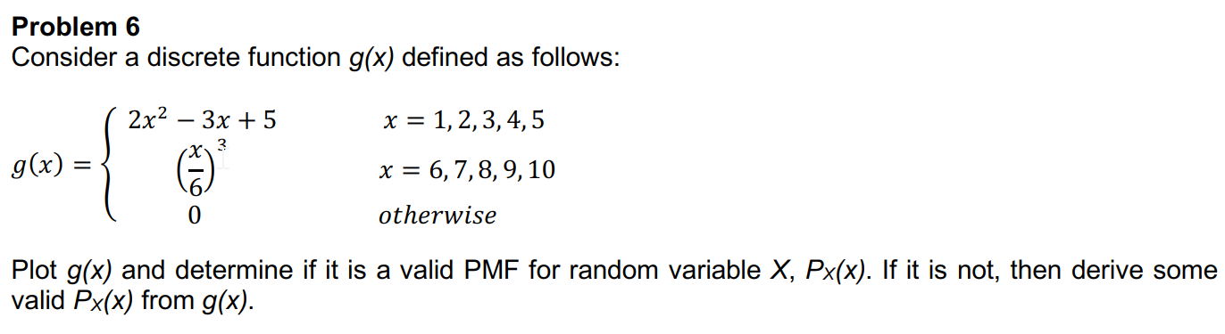 Solved Problem 6 Consider a discrete function g(x) defined | Chegg.com