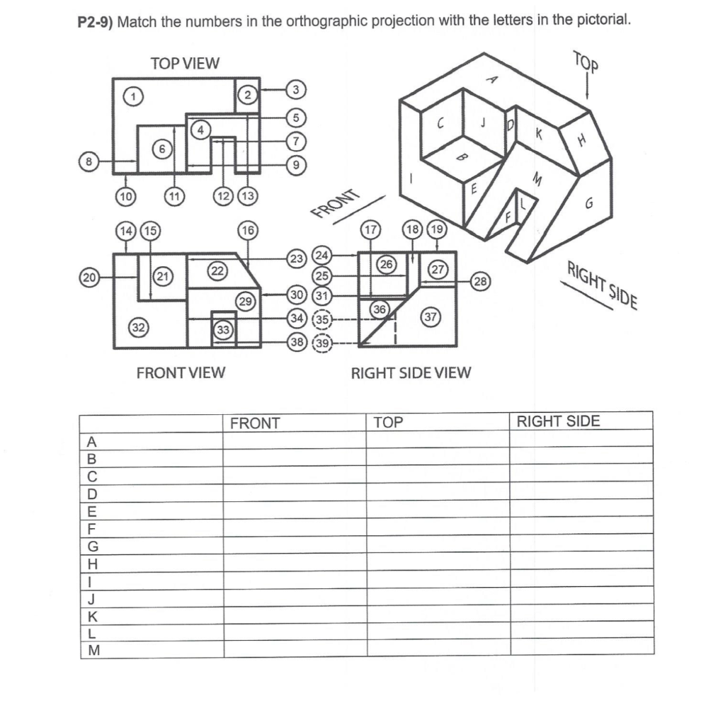 Solved P2-9) Match the numbers in the orthographic | Chegg.com