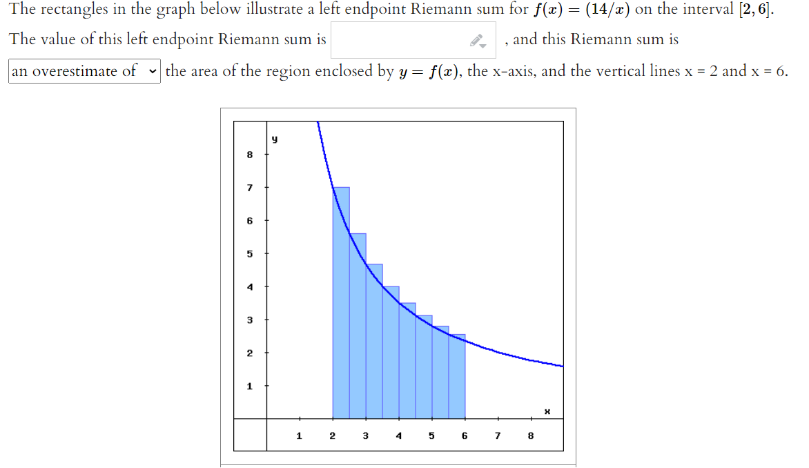 Solved The rectangles in the graph below illustrate a left | Chegg.com