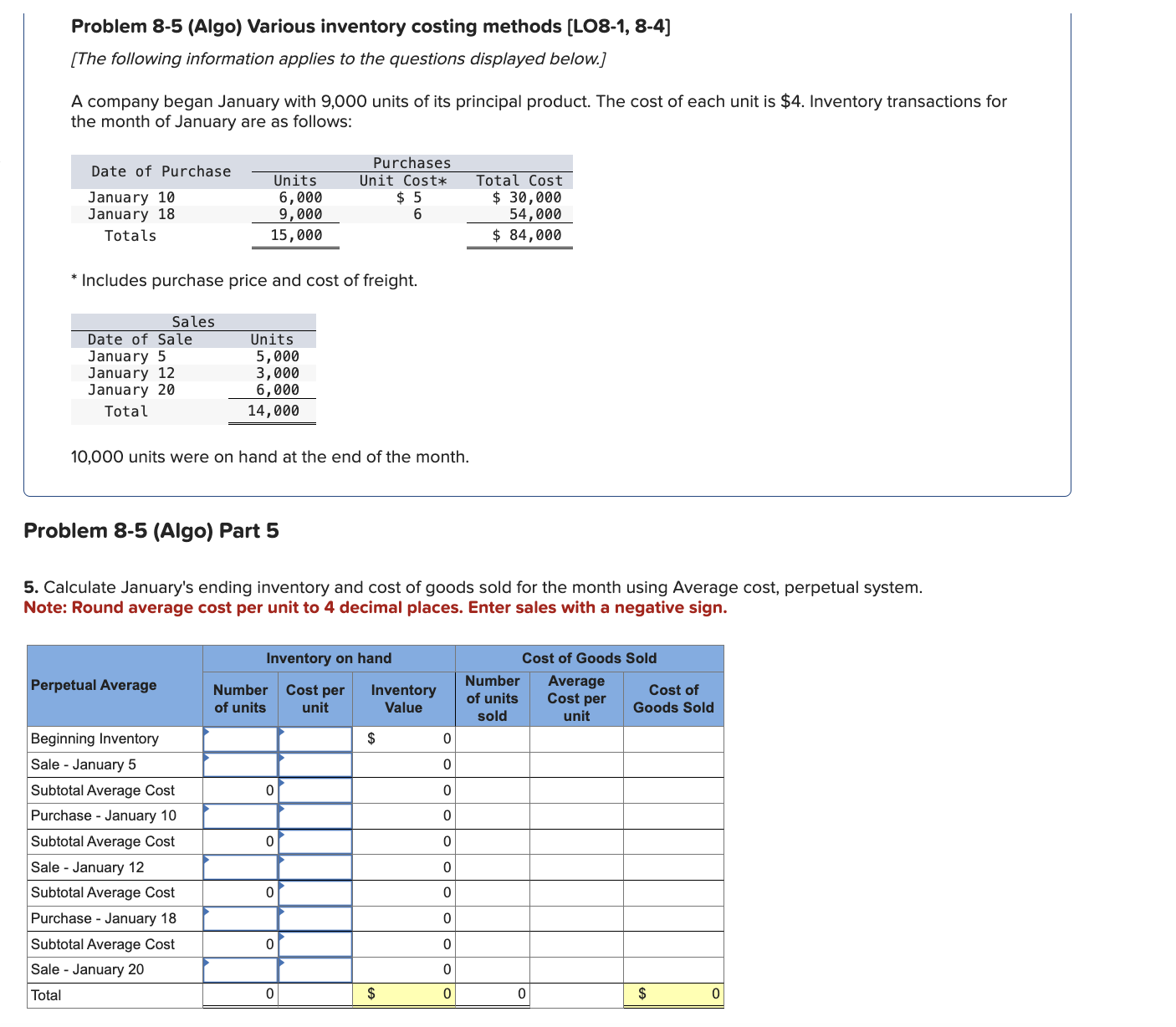 Solved Problem 8-5 (Algo) Various inventory costing methods | Chegg.com