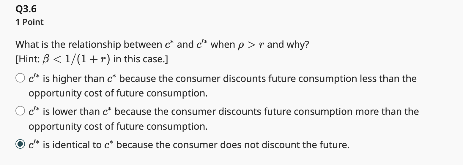 Solved Q3 10 Points Consider a representative consumer who | Chegg.com