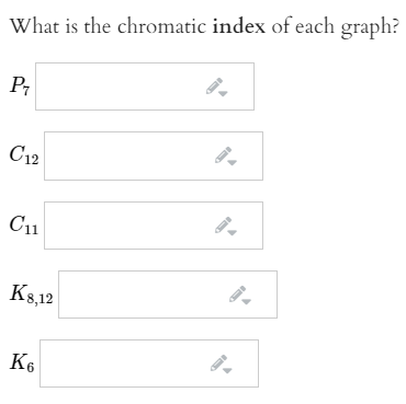 Solved What is the chromatic index of each graph? P2 C12 Cui | Chegg.com