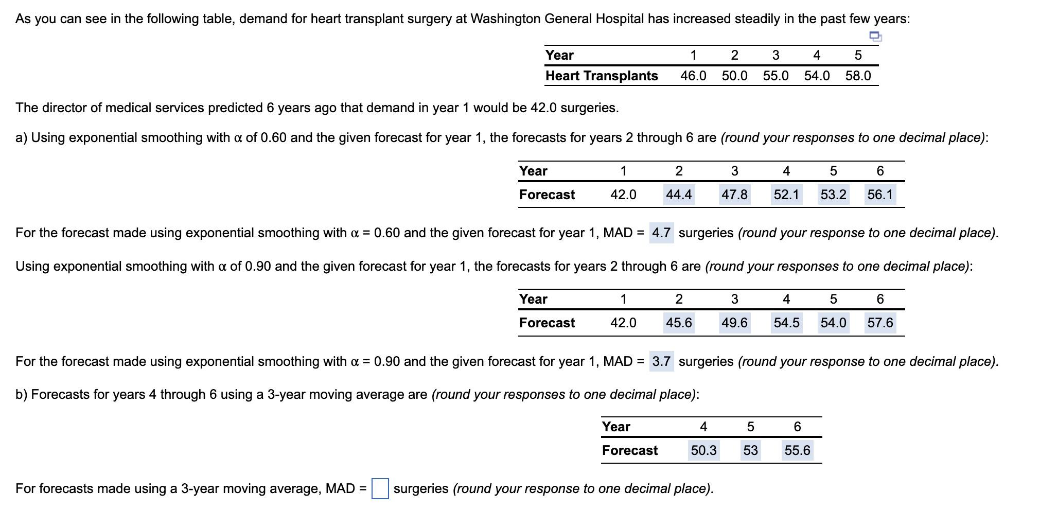 Solved As you can see in the following table, demand for | Chegg.com