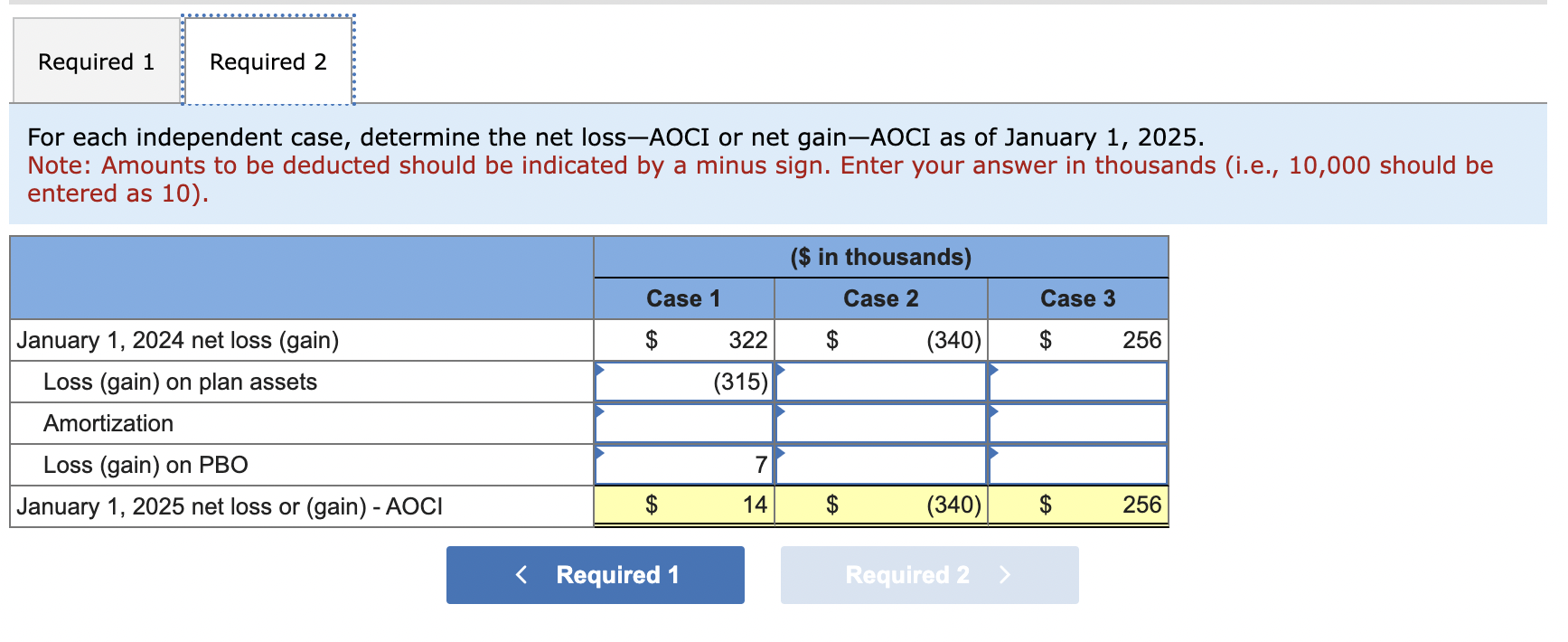 Solved Exercise 17-13 (Algo) Determining the amortization of | Chegg.com