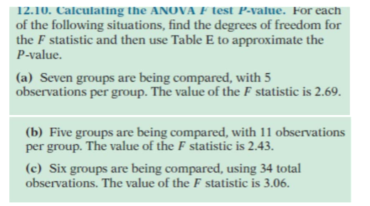 Solved 12.10. Calculating the ANOVA F test P-value. For each | Chegg.com