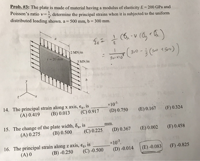 Solved Prob#3: The plate is made of material having a | Chegg.com