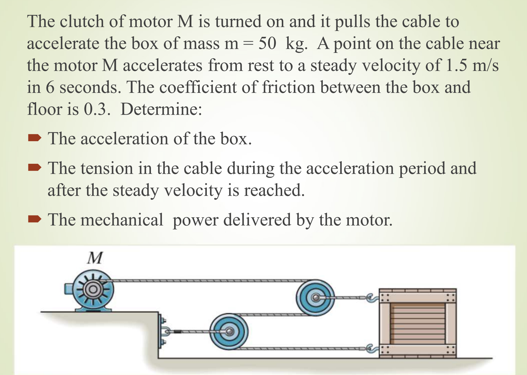 Solved The clutch of motor M is turned on and it pulls the | Chegg.com