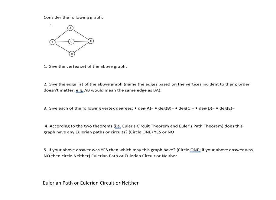 Solved Consider the following graph: 1. Give the vertex set | Chegg.com