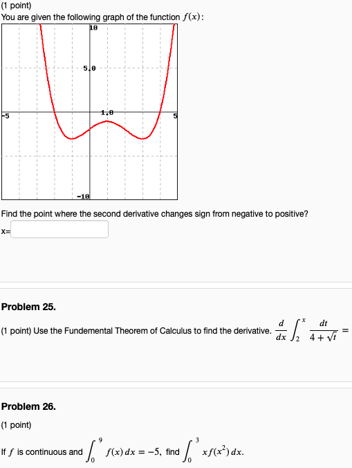 Solved (1 point) You are given the following graph of the | Chegg.com
