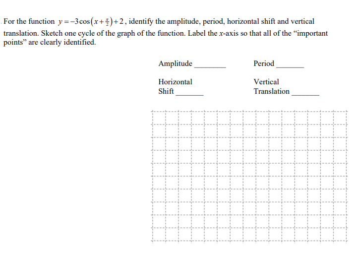 Solved For the function y=-3cos(x+1)+2, identify the | Chegg.com
