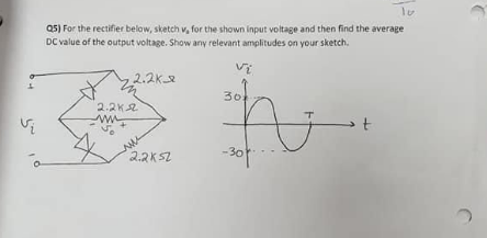 Solved Q5) For the rectifier below, sketch v0 for the shown | Chegg.com