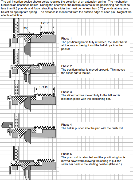Solved The ball insertion device shown below requires the | Chegg.com
