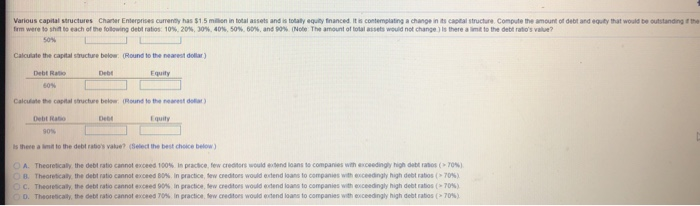 Solved ous capital structures Chaner Enterprises currerey | Chegg.com