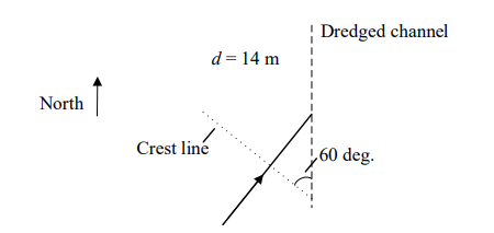 Solved A wave approaches the edge of a dredged channel If | Chegg.com