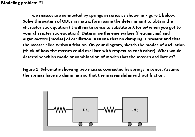 Solved Modeling problem #1 Two masses are connected by | Chegg.com