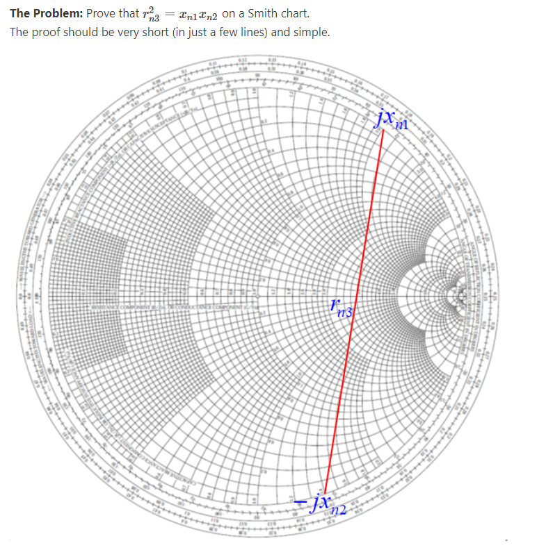 Solved The Problem: Prove that 1²/3 The proof should be very | Chegg.com