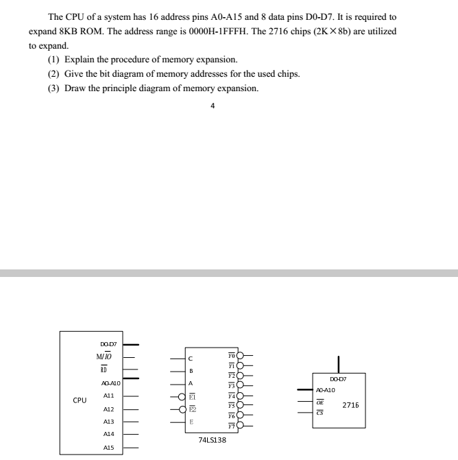 Solved The CPU of a system has 16 address pins A0-A15 and 8 | Chegg.com