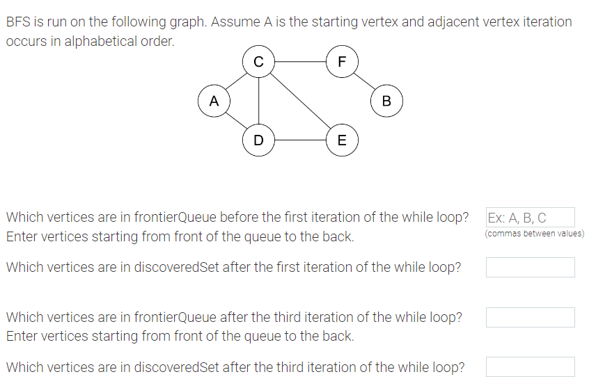 Solved BFS is run on the following graph. Assume A is the | Chegg.com
