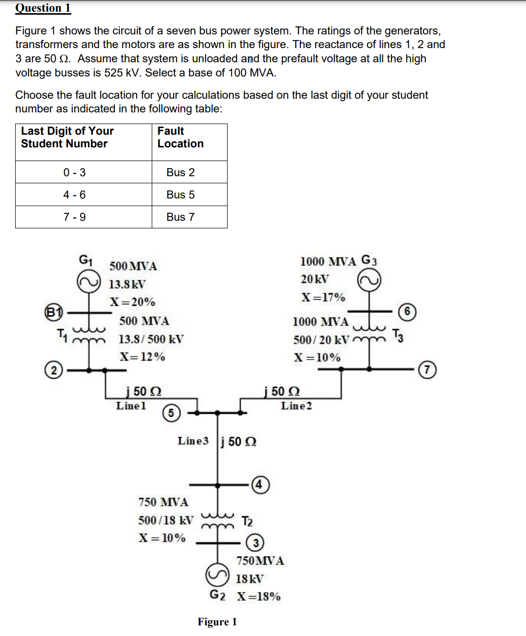 Solved Figure 1 shows the circuit of a seven bus power | Chegg.com
