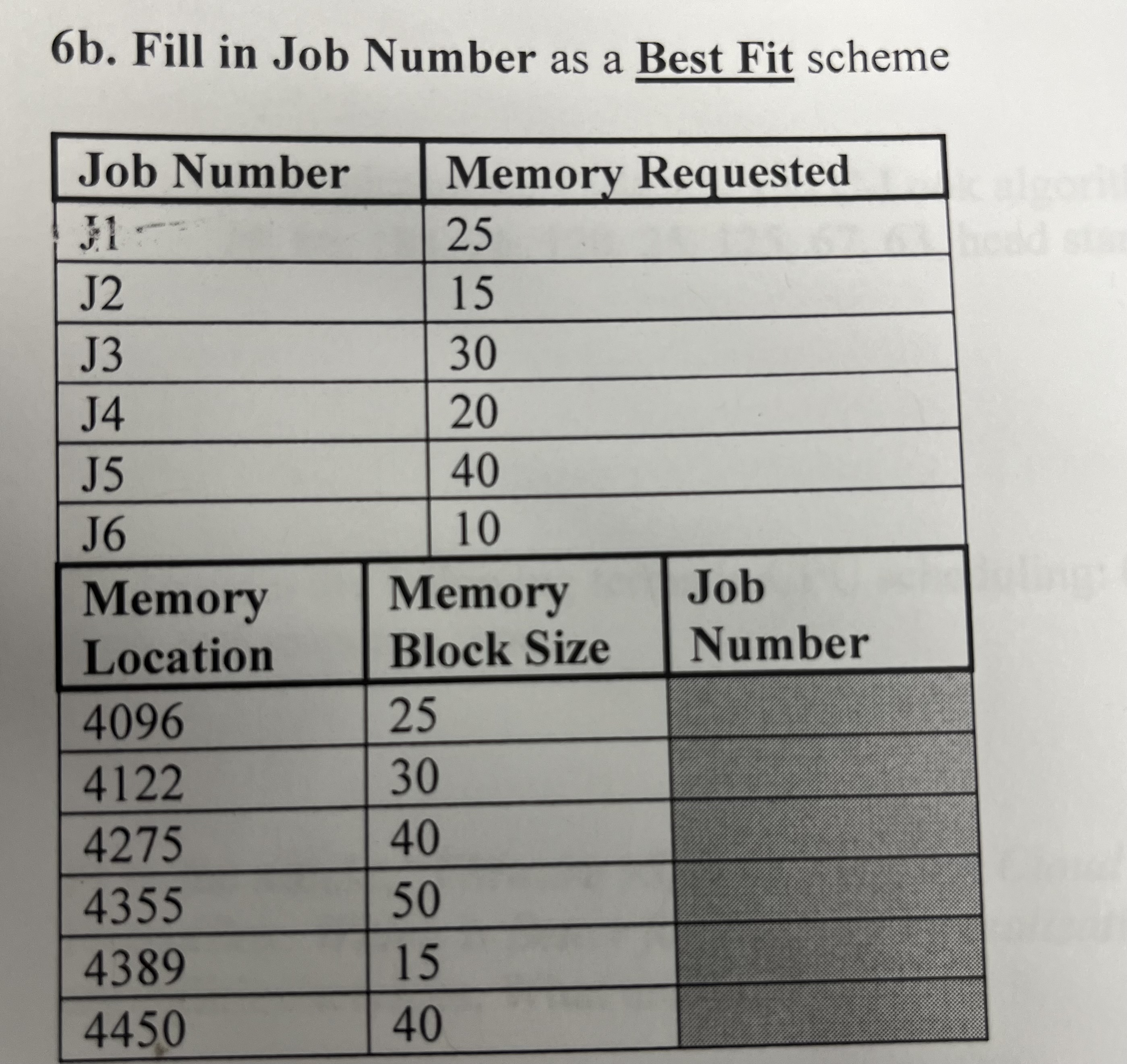 Solved 6b. Fill in Job Number as a Best Fit scheme | Chegg.com