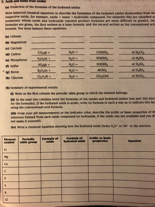 Solved 3. Acids and bases from oxides (a) Prediction of the | Chegg.com