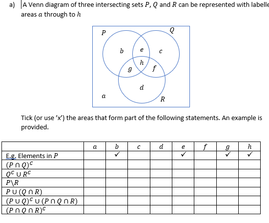 Solved a) A Venn diagram of three intersecting sets P, Q and | Chegg.com