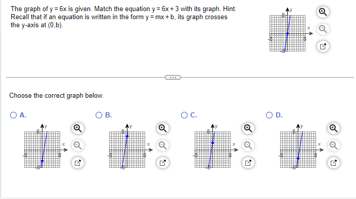 Solved The graph of y=6x ﻿is given. Match the equation | Chegg.com