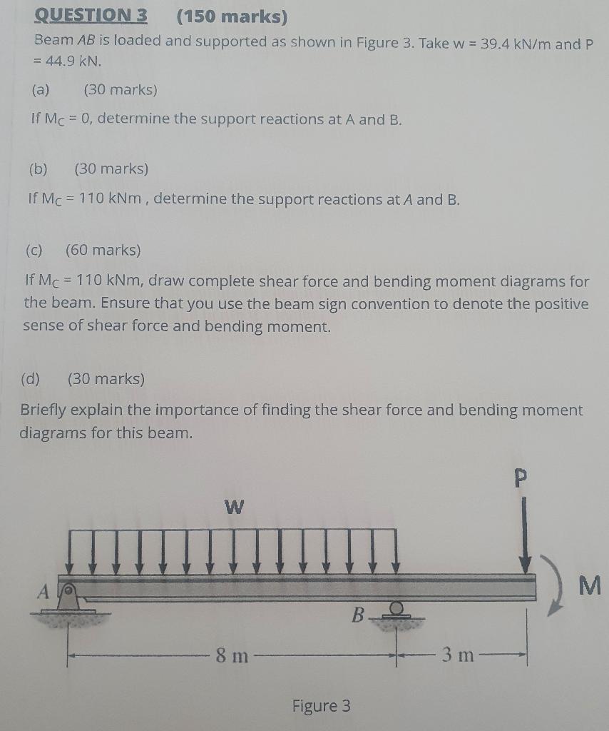 Solved QUESTION 3 (150 marks) Beam AB is loaded and | Chegg.com