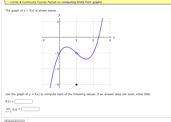 Solved - Limits & Continuity Course Packet on computing | Chegg.com