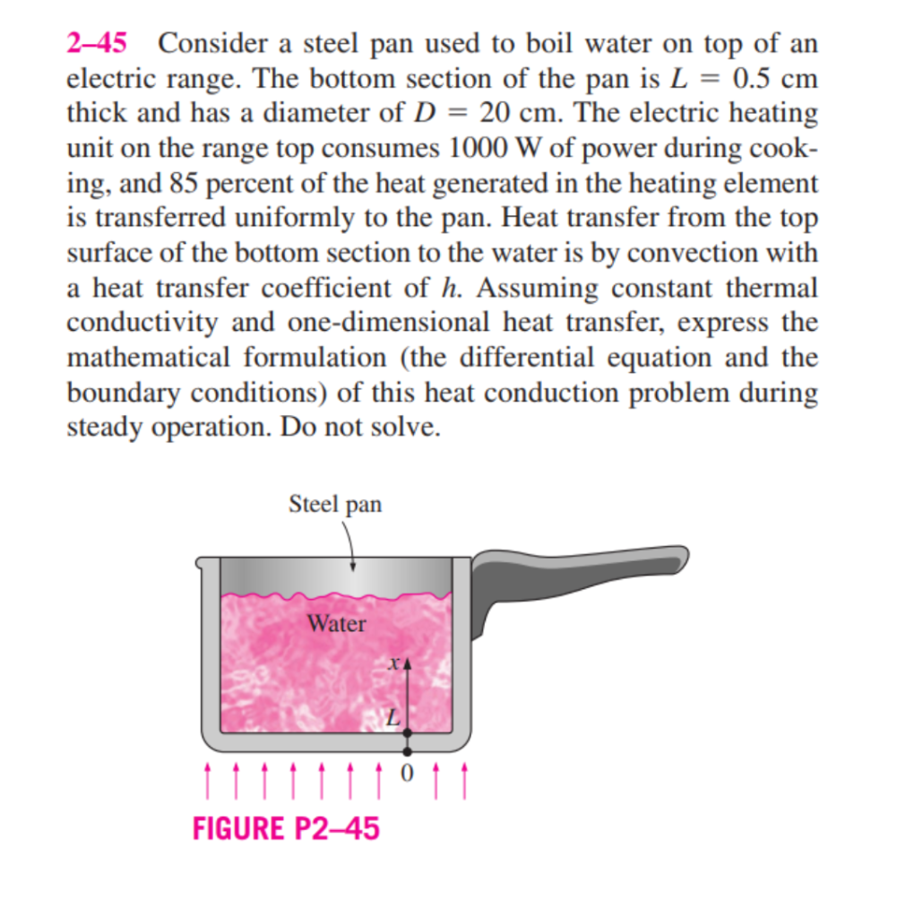 Solved 2–45 Consider a steel pan used to boil water on top | Chegg.com