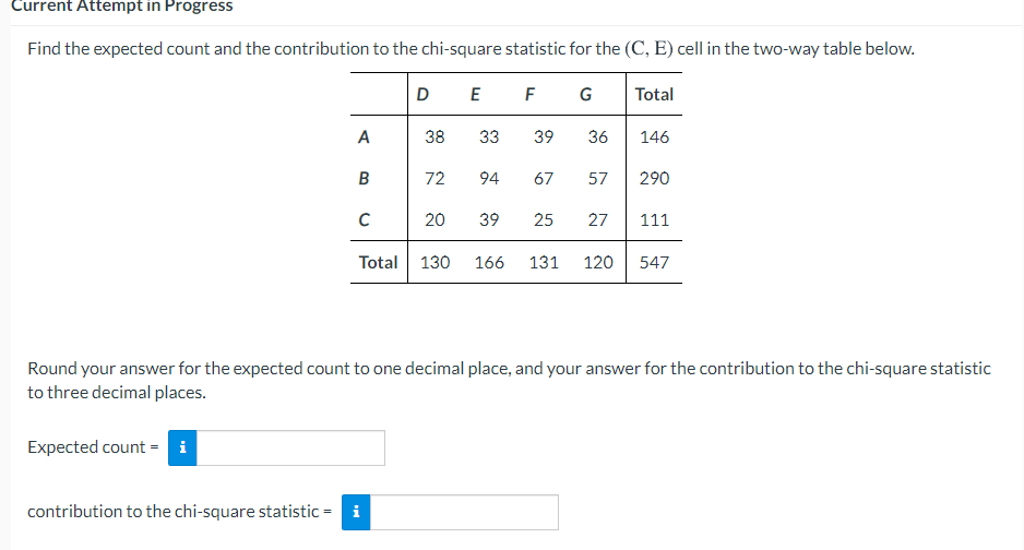 Solved Current Attempt in Progress Find the expected count | Chegg.com
