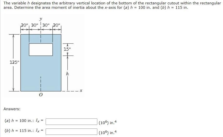 Solved The variable h designates the arbitrary vertical | Chegg.com