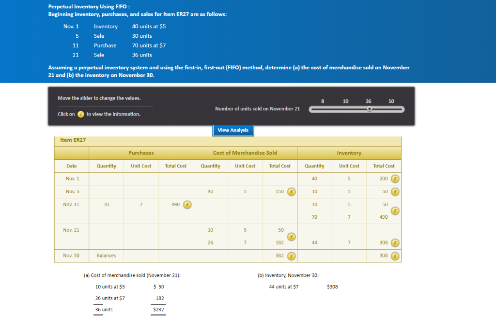 How Do You Reclculate Inventory Using Fifo