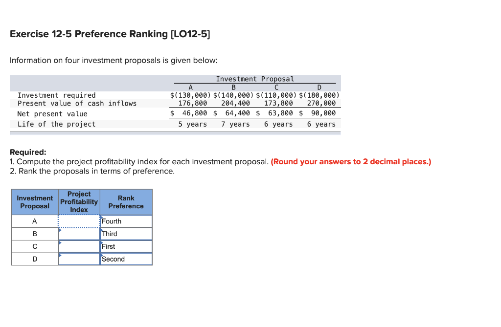 Exercise 12-5 Preference Ranking [LO12-5] Information | Chegg.com