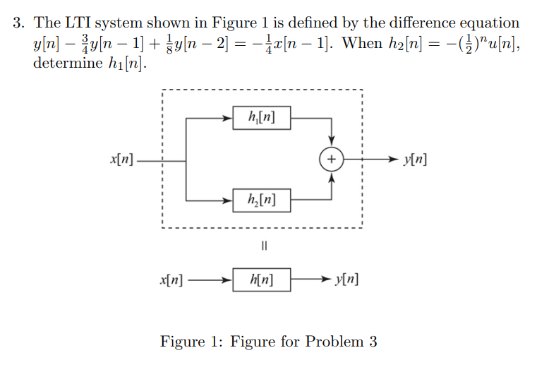Solved Given the problem above, solve using DTFT properties | Chegg.com