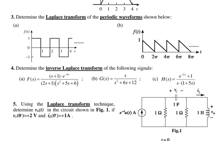 Solved 0 1 2 3 4 3. Determine the Laplace transform of the | Chegg.com