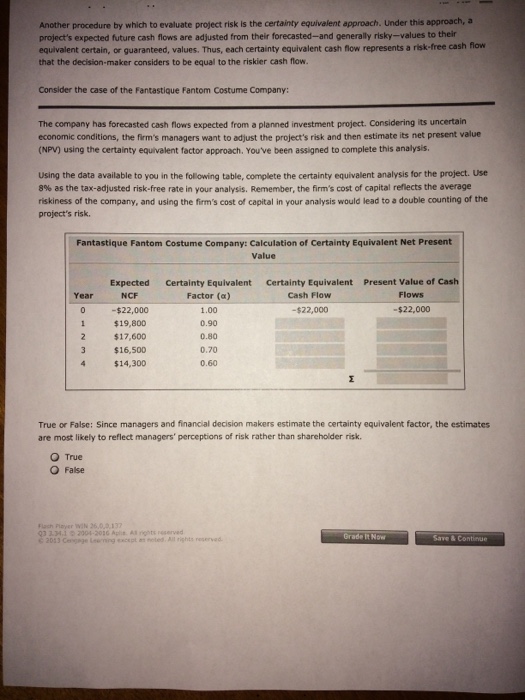 Solved Another procedure by which to evaluate project risk | Chegg.com
