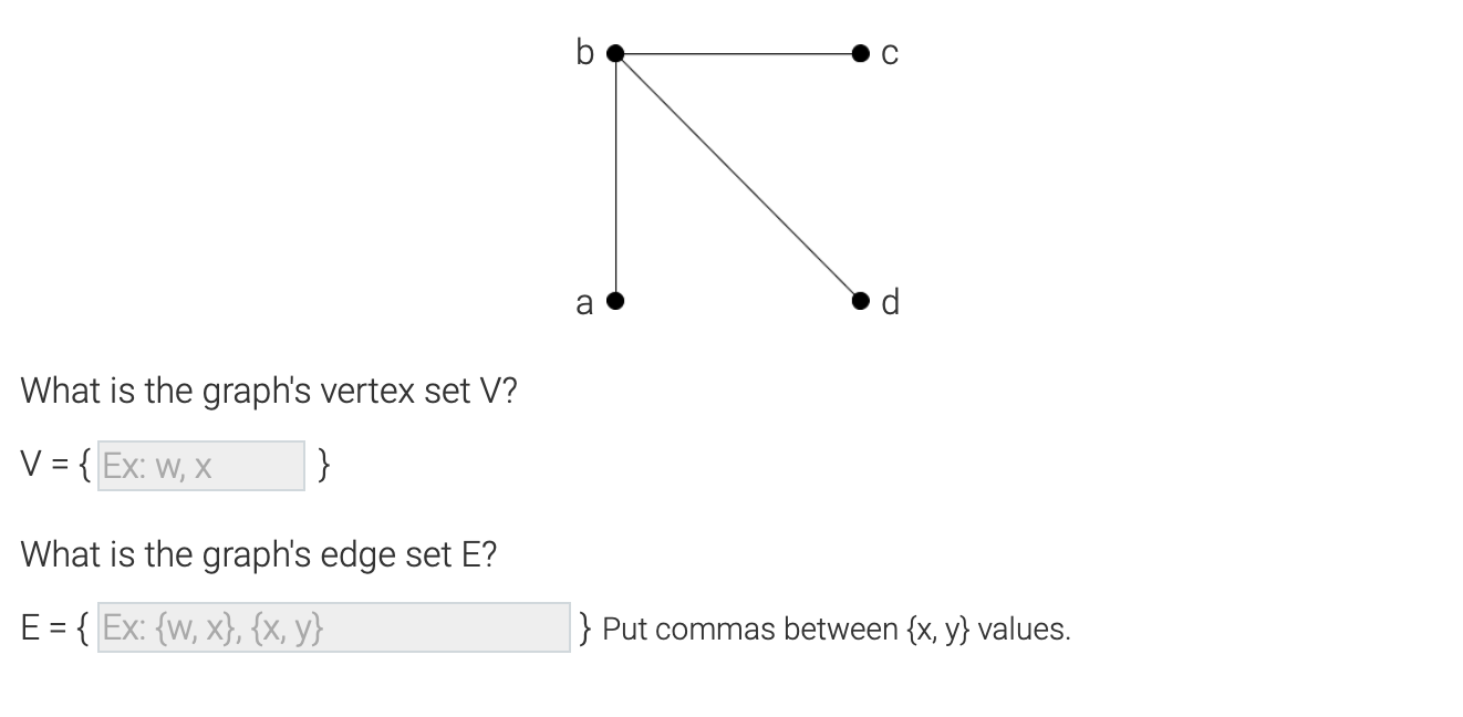 Solved b a d What is the graph's vertex set V? V = { Ex: W, | Chegg.com