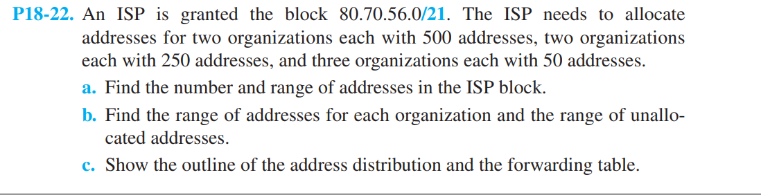 Solved P18-22. An ISP is granted the block 80.70.56.0/21. | Chegg.com