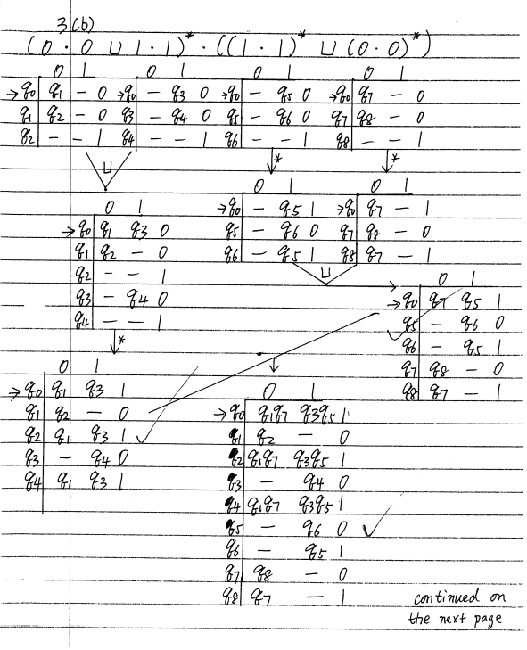 Solved 3. Construct an nfa for each of the following regular | Chegg.com