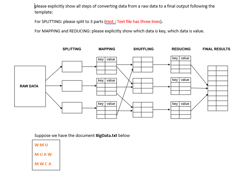 Solved please explicitly show all steps of converting data | Chegg.com