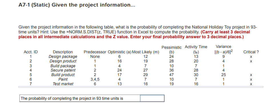 Solved A7-1 (Static) Given the project information... Given | Chegg.com