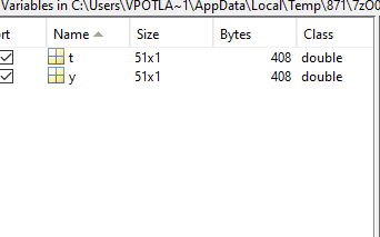 The input-output relationship of a wide variety of | Chegg.com