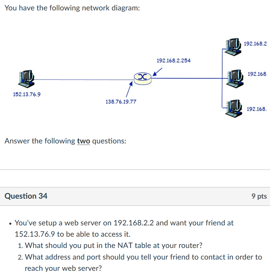Solved You have the following network diagram: 192.168.2 | Chegg.com